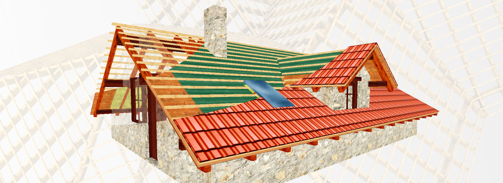 Weto AG technologies